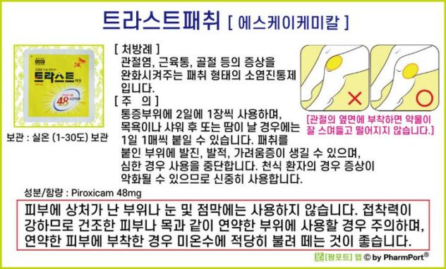 트라스트 패취 - 더파머시